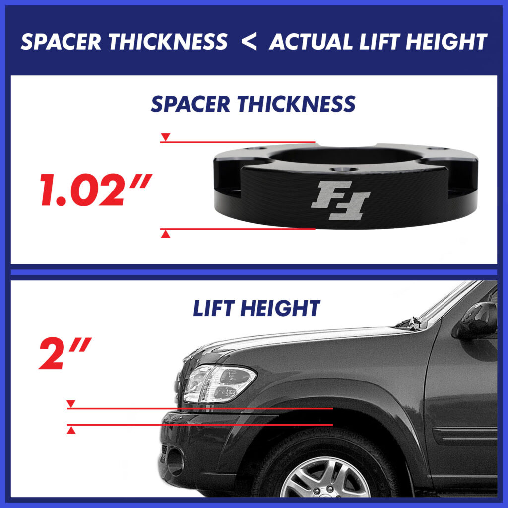 Toyota Tundra (2000-2006) 2 inch Front Leveling Kit