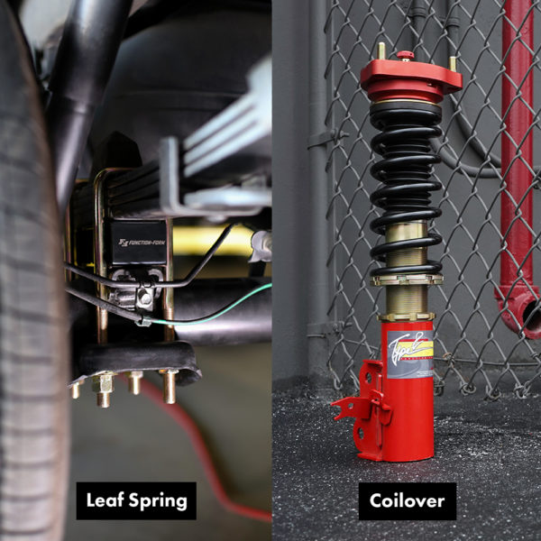 How Coilover Suspension Works | Function & Form Coilover